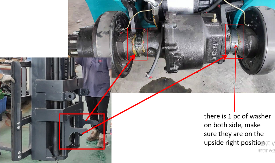 How to install the forks mast on the forklift? - Guangdong ONEN New ...